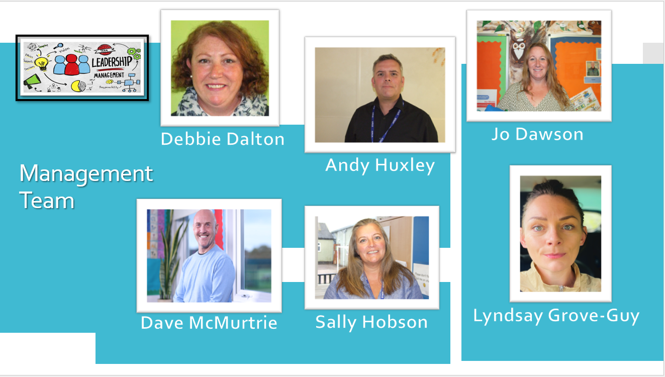 Our Team - Smallbrook School